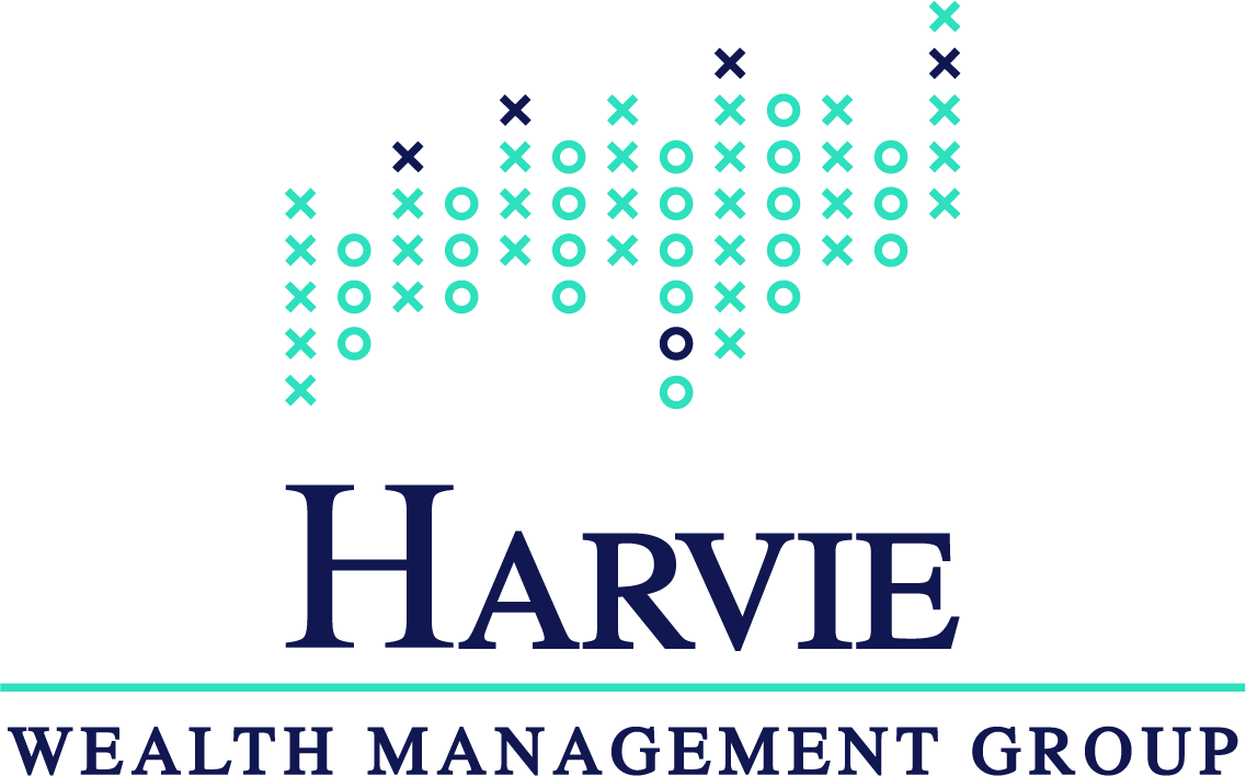 Harvie Wealth Management Group, Richmond VA